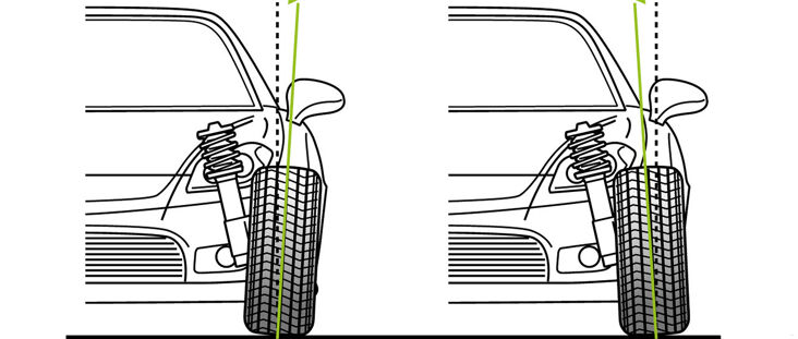 Ángulos de caída: el ajuste invisible que cambia cómo se comporta tu coche
