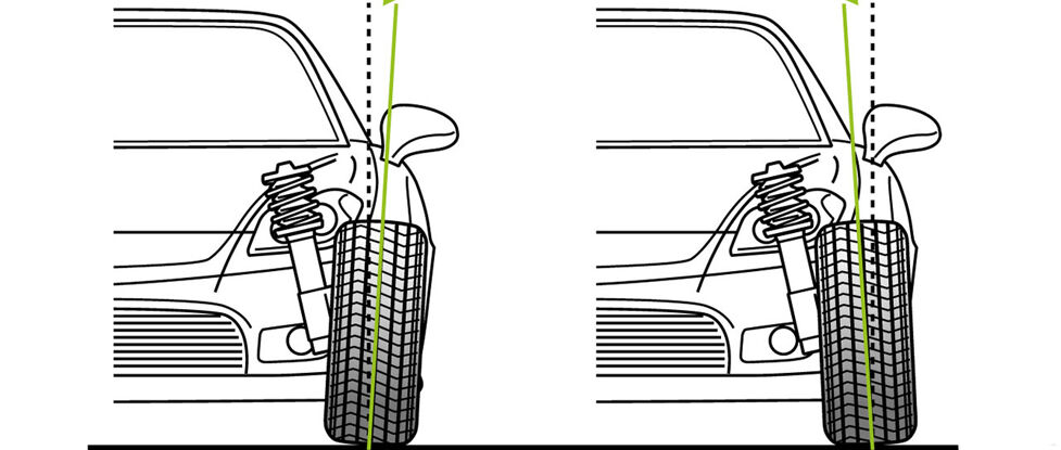 Ángulos de caída: el ajuste invisible que cambia cómo se comporta tu coche